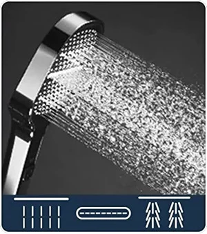 Loft Home Essentials 8 in 1 Showerhead